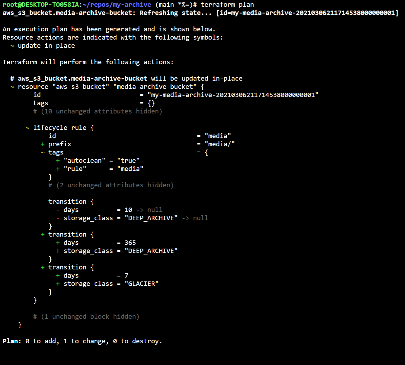 Importing Manually Created Infrastructure Into Terraform Matt Hunt